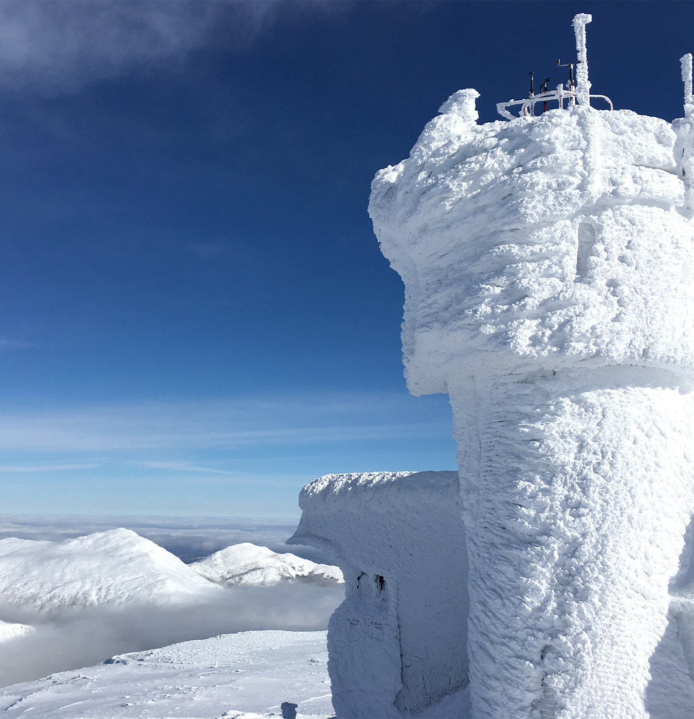 Weather monitoring | FT Technologies