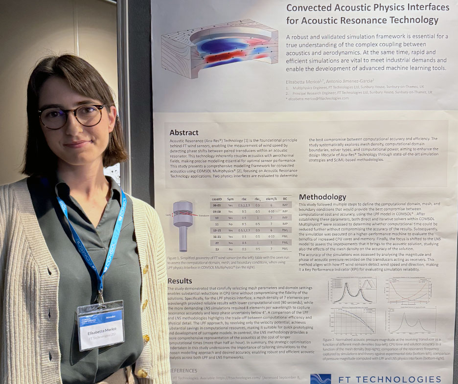 FT Technologies Showcases Advanced Modelling at COMSOL Amsterdam